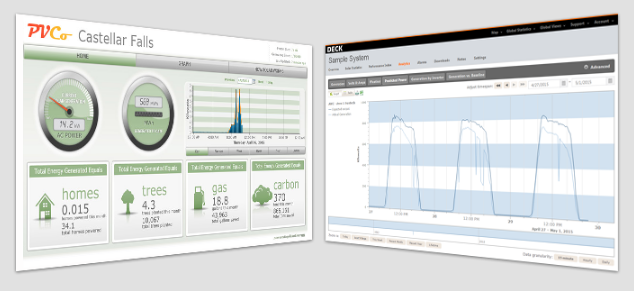 DECK MONITORING: DECK MONITORING SOLUTIONS – Solar Wind Solutions